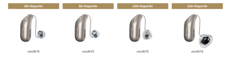 Oticon Intent 1 MiniRite İşitme Cihazı | EMY İşitme